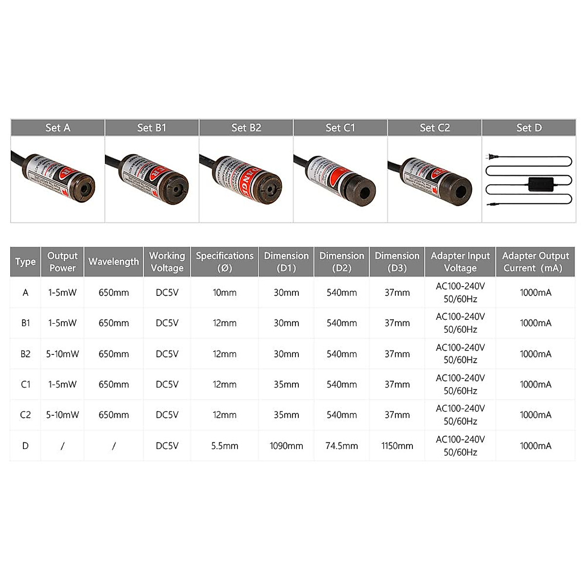 Cloudray Line Red Locator 5-10mW Infrared Adjustable Module Locator for Fiber Marking or Cutting Machine (D12X30mm)