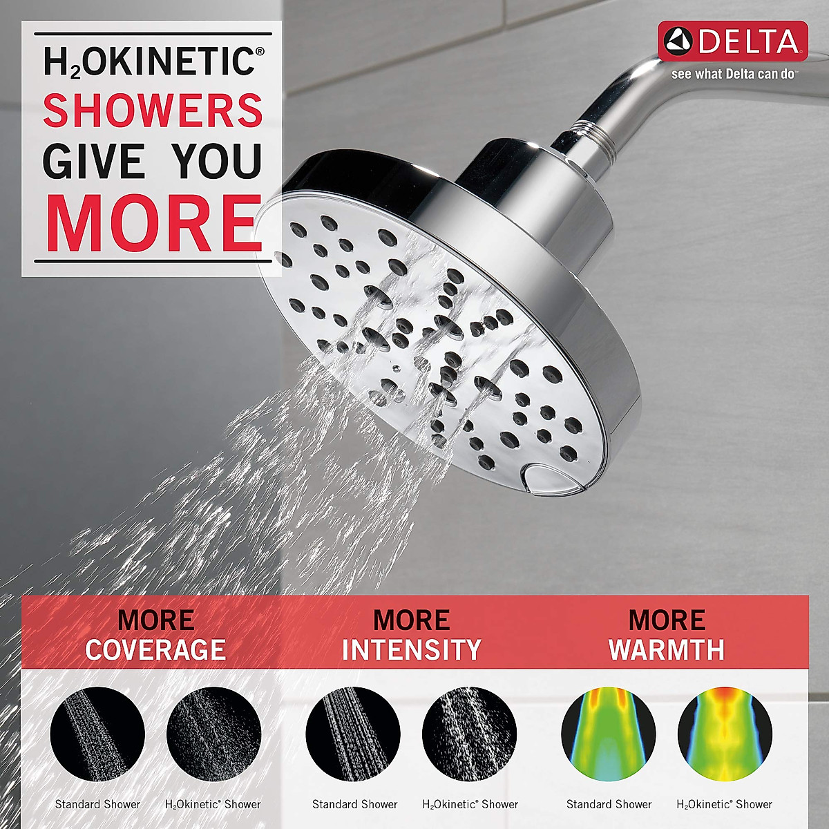 Delta Faucet 52668-PR Contemporary Shower Head, Chrome