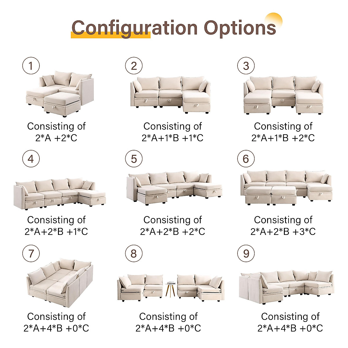 JMYMRY Modular Sectional Sofa, Convertible Sofa Couch with Storage, Flexible Modular Combinations Fabric Couch for Living Room (Beige, Ottoman Module)