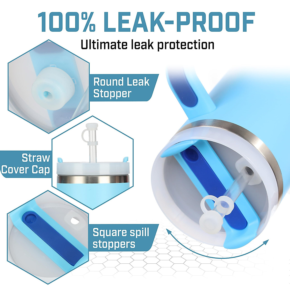 SEDBRÖS 40 Oz Tumbler With Handle And Straw Insulated Stainless Steel Travel Mug With Lid For Hot And Cold Drinks Quencher With Lid And Straw Leak Proof Spill Proof Solid Pool