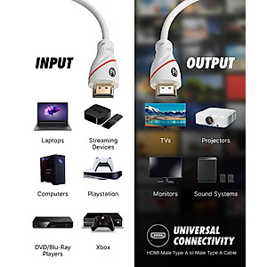 HDMI Cable 35 ft - 4K Resolution UHD 2.0b Ready - Supports Ethernet Ultra HDR Video HD Bandwidth 18Gbps - Audio Return Channel - 35 Feet (10.6 Meters) High Speed HDMI Cable