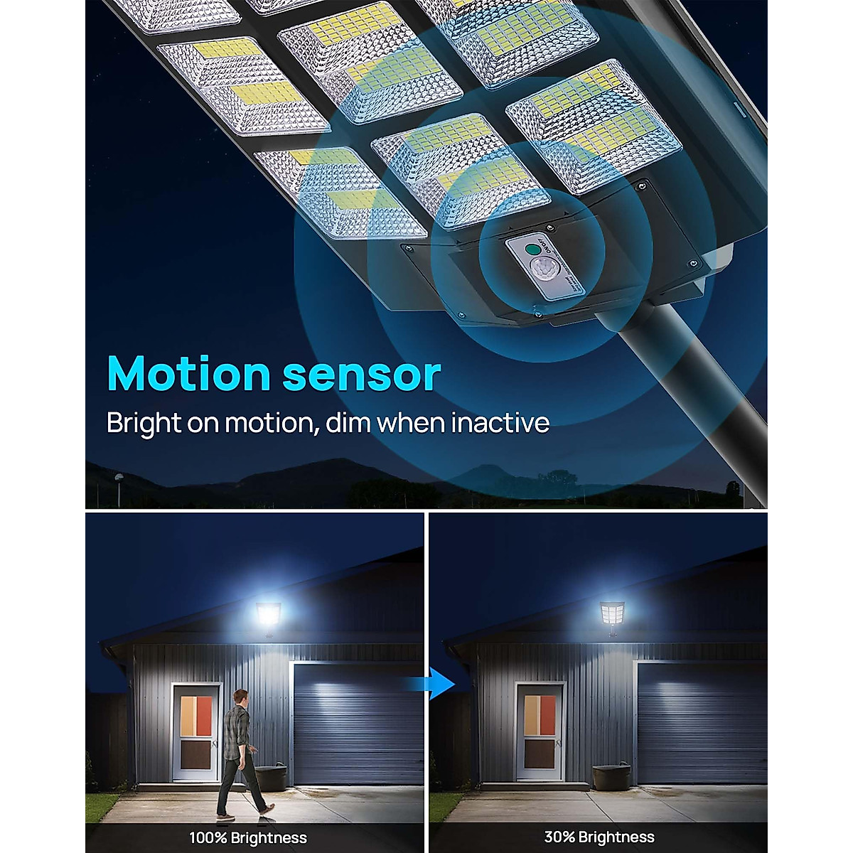 Eontim 4200W Solar Street Lights Outdoor, Commercial Solar Parking Lot Light with Remote Control, Motion Sensor Solar Light Outdoor Waterproof, Dusk to Dawn LED Solar Flood Light for Yard, Outside