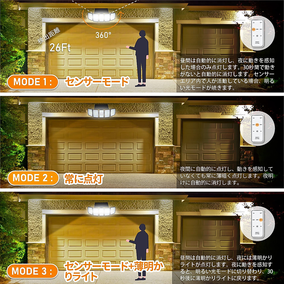 SOLPEX Solar Lights for Outside 300 LED Motion Sensor Security Lights with Remote Control, 5 Heads IP65 Waterproof 270° Wide Angle Security Flood Lights for Garage, Yard, Outdoor Lighting(2-Packs)