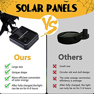 Halloween Solar Light Outdoor Decorations Waterproof 2Pack,Scary Iron Art Pathway Lights Metal Yard Garden Stake Lights Outdoor Lawn Yard Porch Ornaments Bat Skull Tree Party Decor