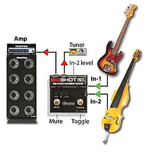 Radial BigShot I/O True Bypass Selector Switch