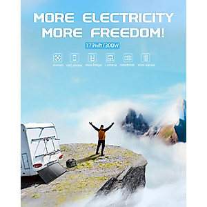 Portable Power Station 300W, 179.2 Wh LiFePO4 Battery Generator, Fast Charging Solar Generator, Portable Power Source for Camping, Hunting, Travel and Blackout(Solar panel not included)