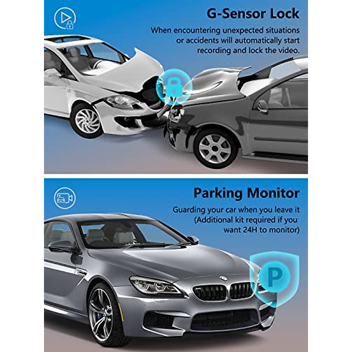 Dash Cam Front and Rear, 1080P Full HD Dash Camera for Cars with 32GB SD Card, 2.45'' IPS Screen, 170°Wide Angle, Night Vision, Parking Monitor, Loop Recording, Motion Detection