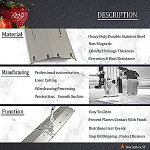 Universal Adjustable Grill Heat Plate Shields, Grill Burner Covers Replacement, Gas Grill parts, Grill Flame Guards, Grill Tent Parts for Brinkmann, Nexgrill Gas Grill Models.11.75" up to 21" L, 4P
