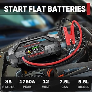 LOKITHOR JA400 1750A 12V Jump Starter with Air Compressor, 60W Two-Way Fast Charing, Lithium Car Battery Starter with 150PSI Digital Tire Inflator, Booster Pack for 7.5L Gas or 5.5L Diesel Engines