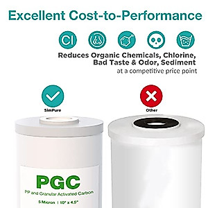 5 Micron 10" x 4.5" Sediment and Carbon Whole House Water Filters SimPure Replacement Cartridge for GE FXHTC, GXWH40L, RFC-BB / 155141-43, FC15B, HB18B, WRC25HD, WDGD-5005, W10-PR, W15-PR, 3-Pack