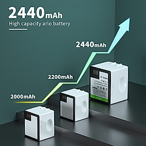Taken Replacement Batteries Compatible with Arlo Pro/Arlo Pro 2, 2 Pack Upgrade 7.2V Lithium Batteries (NOT Compatible with Arlo Ultra 2, Arlo Pro 3)