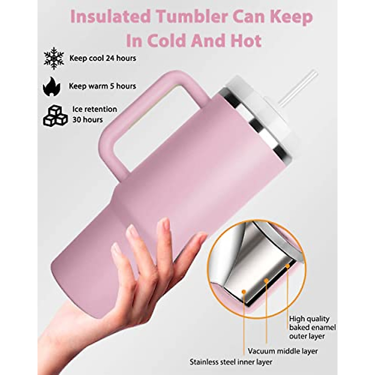 METRICCHIMP 40 oz Tumbler With Handle and Straw Lid Insulated Reusable Stainless Steel Water Bottle Travel Mug Iced Coffee Cup Travel Mug for Hot and Cold Beverages