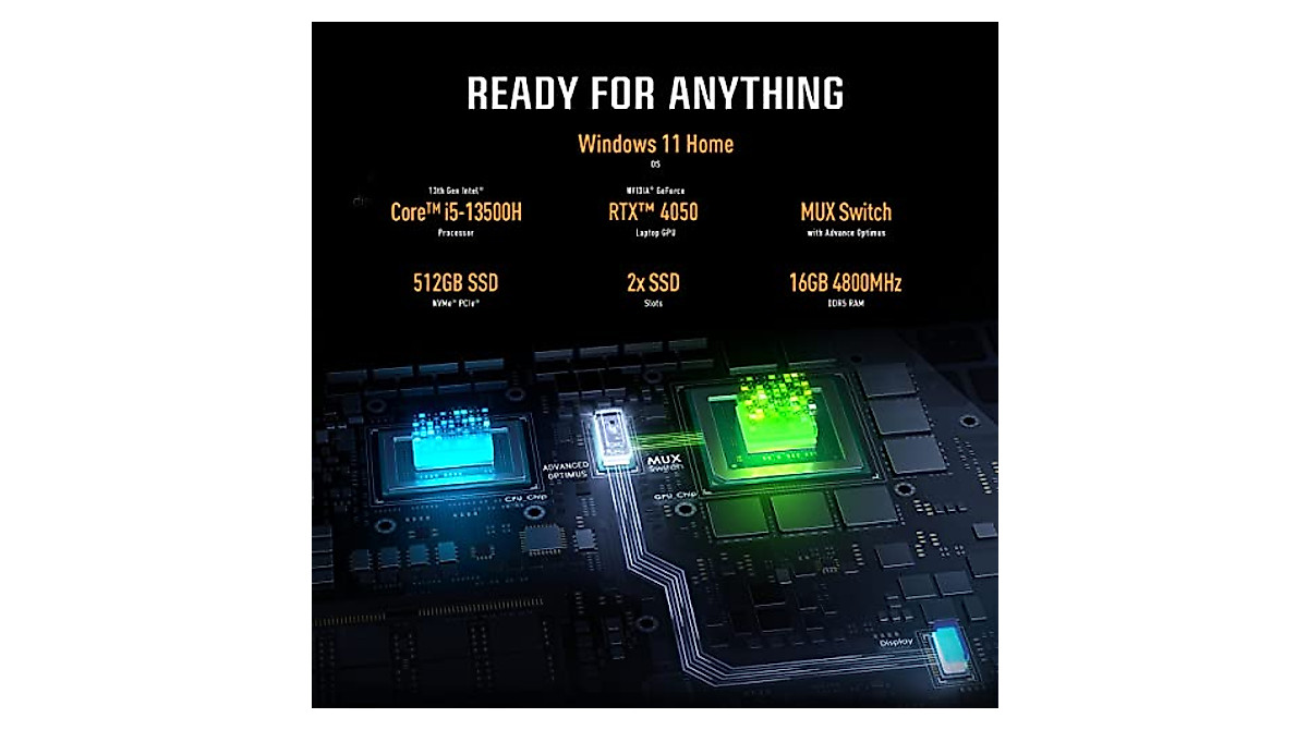 ASUS TUF Gaming F15 (2023) Gaming Laptop with RTX 4050 & 144Hz Display