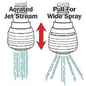 Kitchen Faucet Sprayer 360 Degrees Swivel, for Kitchen Sinks Sprayer Replacement Attachment, Laundry Sink Sprayer，Suitable for Thread Interface of Circular Faucet.Set of 1