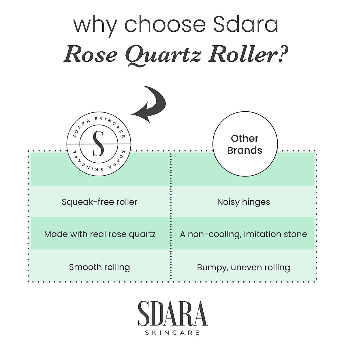 SDARA SKINCARE Rose Quartz Roller - Anti Aging Jade Roller for Wrinkles and Puffy Eyes - Eye & Face Roller for Slimming & Firming Facial Massage