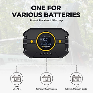 BougeRV Li 30A PWM Solar Charge Controller 12V 24V, with Backlit Display, USB Port, Negative Ground Battery Intelligent Regulator for Solar Panels Compatible with LFP, AGM, SLD, FLA, for RV, Off-Gird