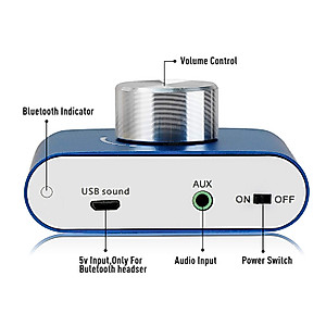 Facmogu F900S 2 CH Bluetooth Amplifier 160W with Power Supply Adapter DC 12V 5A, 80W + 80W BT 5.0 Mini Wireless Audio Power AMP for Home HiFi Stereo Speaker 2023 Upgraded Version