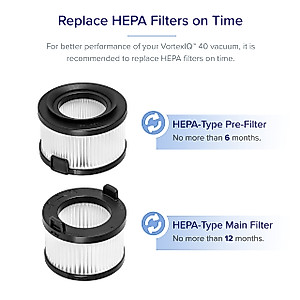 Levoit Vacuum Cleaner Replacement HEPA Filter, VortexIQ 40-RF, 3-Pack Set, 1 Main Filter 2 Pre Filters, White