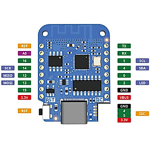 WEMOS D1 Mini V4.0.0 ESP8266 - Genuine LOLIN
