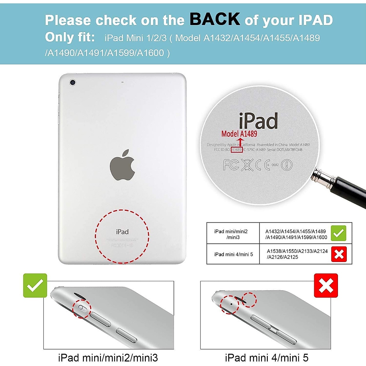 ProCase 2 Pack for 7.9” iPad Mini 1 2 3 Screen Protectors, Tempered Glass Film Guard for iPad Mini 1st, Mini 2nd, Mini 3rd Gen