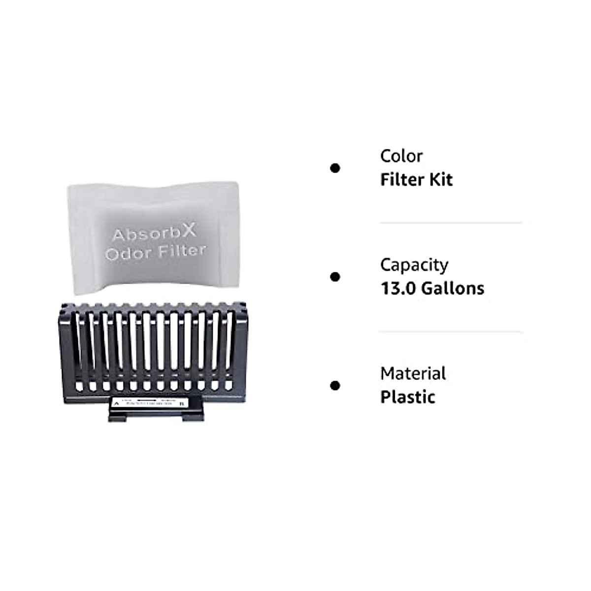SensorCan AbsorbX Odor Filter Kit for 13-Gallon Touchless Trash Can