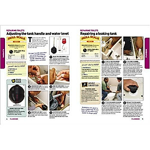 Home Improvement 1-2-3: Expert Advice from The Home Depot