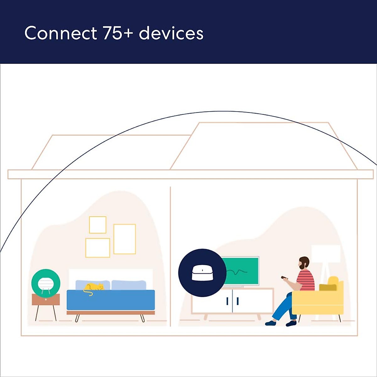 Certified Refurbished Amazon eero 6 dual-band mesh Wi-Fi 6 router, with built-in Zigbee smart home hub
