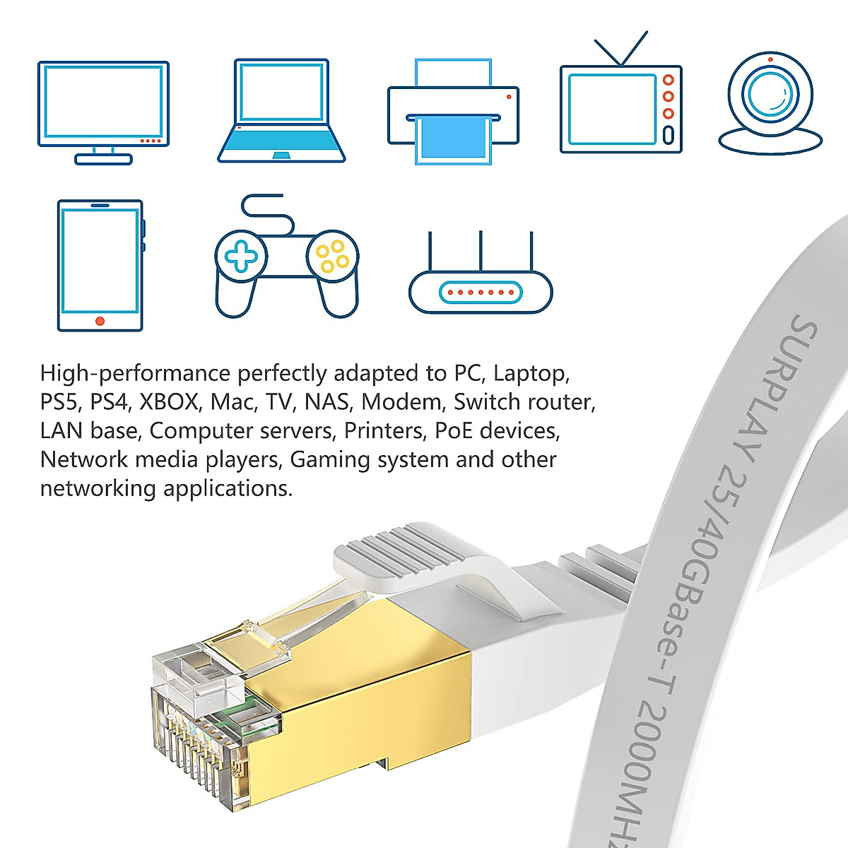 Surplay Cat8 Ethernet Cable 15FT-White-40Gbps-2000Mhz,High Speed Outdoor&Indoor Flat Cord,Gold-Plated RJ45 Double Shielded with Ground Wire & Cable-Tie for PS5/4,Xbox,TV,Router,PC,NAS