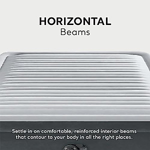 Intex 64413ED Dura-Beam Deluxe Comfort-Plush Elevated Air Mattress: Fiber-Tech – Queen Size – Built-in Electric Pump – 18in Bed Height – 600lb Weight Capacity