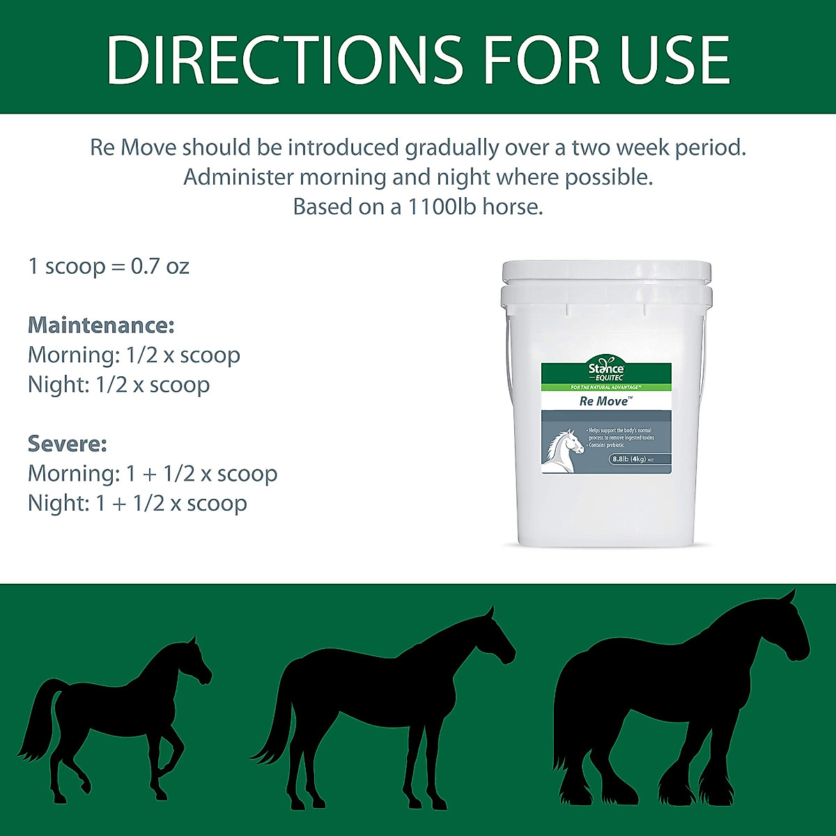 Stance Equitec Re Move - Horse Supplements That Support The Body's Normal Process to Remove Ingested Toxins, Contains Probiotics - 1.8 lb