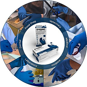 GLOVEPLUS HD Medical Blue LatexGloves, Box of 50, 13 mil, Size XLarge, Powder Free, Textured, Disposable, Non-Sterile,GPLHD88100-BX