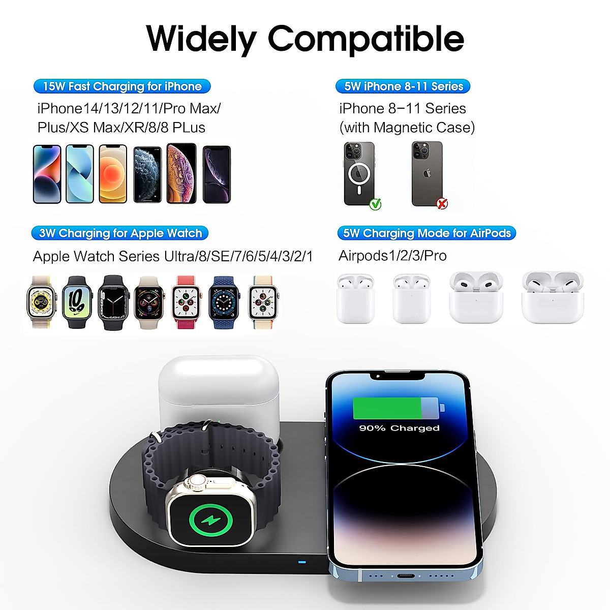 3 in 1 Mag-Safe Wireless Charging Pad, 15W Fast Magnetic Wireless Charging Station, Travel Wireless Charger for iPhone 15/14/13/12Pro/Pro Max/Mini/Plus, iWatch Ultra/9/8/7/6/SE/5/4/3/2, Airpods.