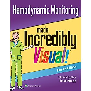 Hemodynamic Monitoring Made Incredibly Visual (Incredibly Easy! Series®)