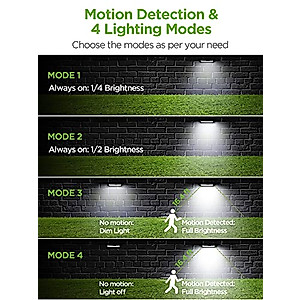 InnoGear Solar Outdoor Lights, 80 LEDs Solar Motion Sensor Lights with 4 Working Modes Solar Wall Lights IP65 Waterproof 450 Lumens Solar Gutter Lights for Front Door, Yard, Garage, Pack of 2