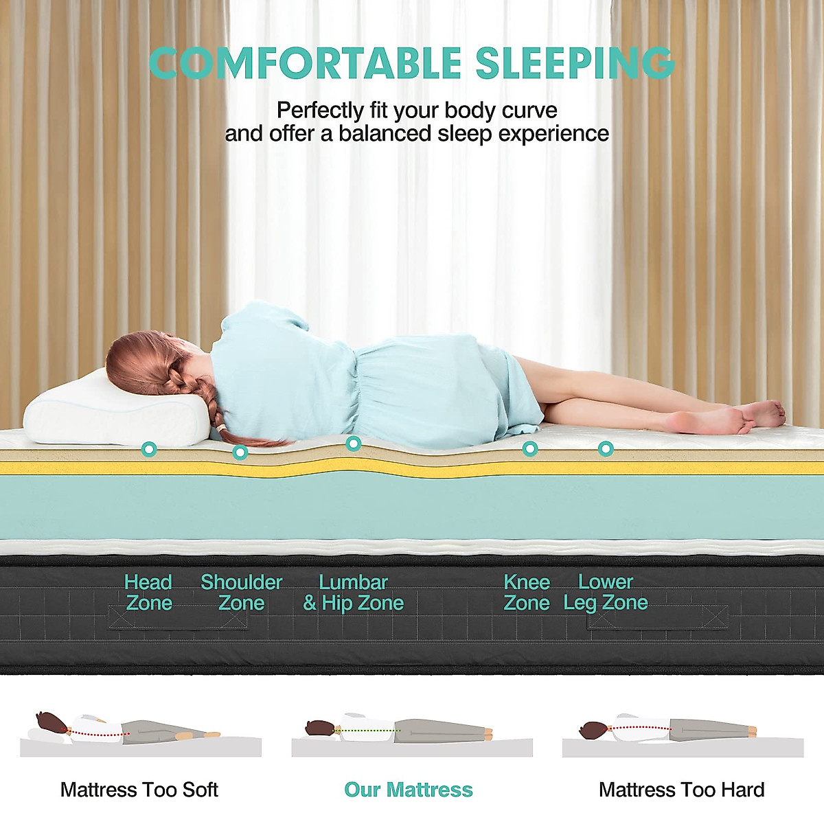 Giantex 8 Inch King Mattress, Memory Foam King Size Mattress, Breathable Medium Firm Mattress for Pressure Relieve, CertiPUR-US Certified, Mattress in a Box