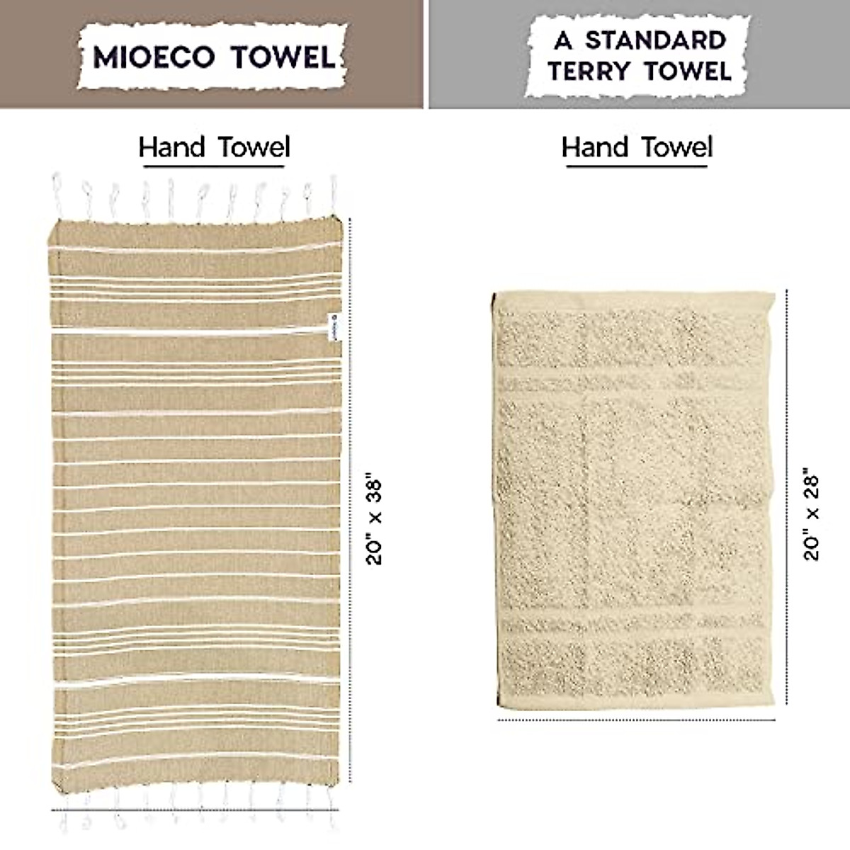 mioeco Organic Cotton Turkish Hand Towel - 20" x 38" Large Classic Luxury Set of 2 - Decorative Hand Towels for Bathroom, Kitchen & Home - Super Absorbent & Quick Drying - Prewashed