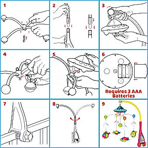 Bambiya Baby Crib Mobile with Music and Lights, Remote Control and Light Projector with Stars. Musical Mobile for Crib with Space, Airplanes and Clouds Theme. Nursery Toys for Babies 0-24 Months