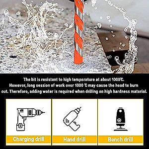 Camwund 7 Pcs Ultimate Punching Drill Bits Set Triangular-Overlord Handle Multifunctional Drill Bits with Tungsten Carbide Tip for Tile Concrete Brick Glass Plastic and Wood