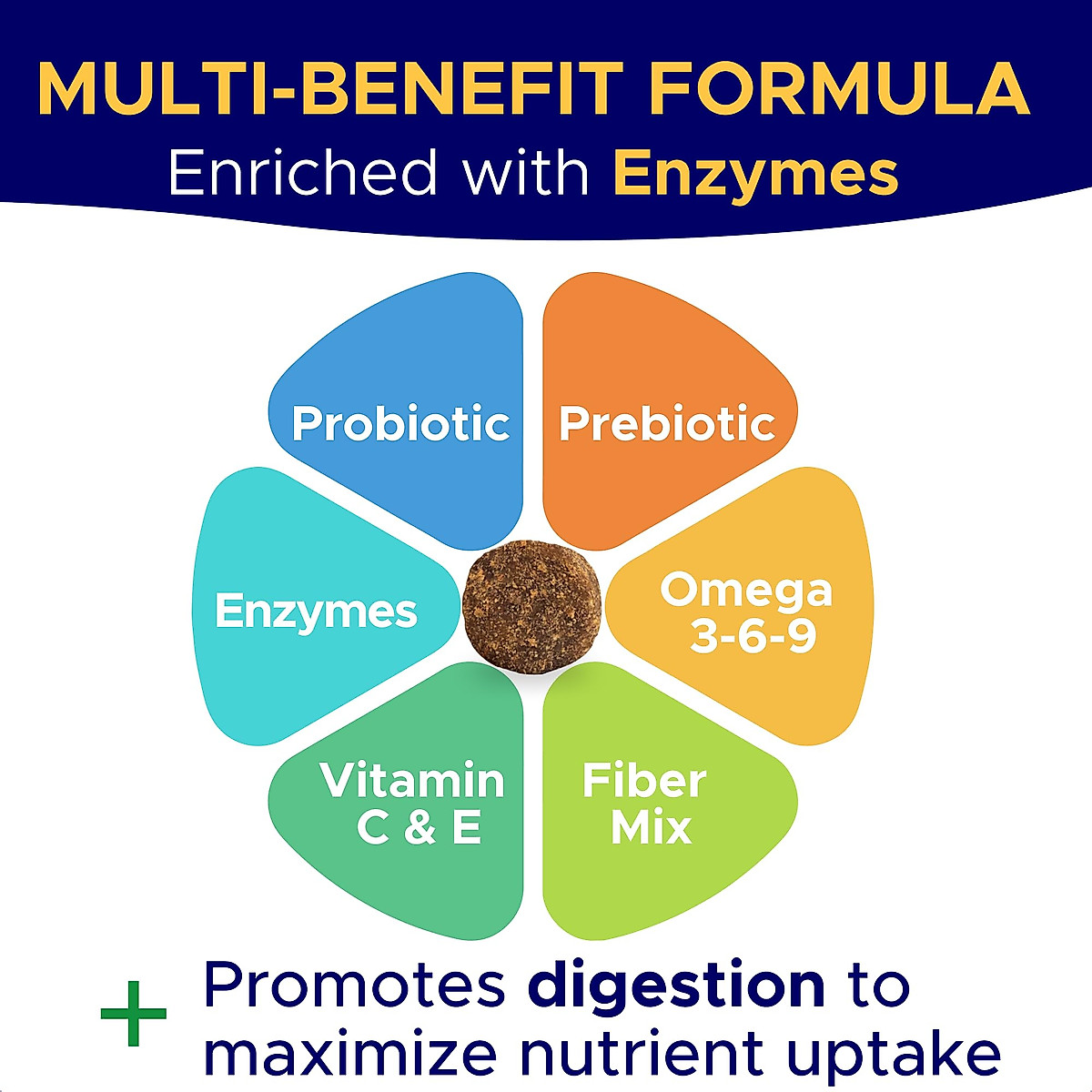 GOODGROWLIES Probiotics for Dogs Gut Health & Digestive Function Support - Probiotic Chews w Pumpkin & Omega - Upset Stomach & Gas Relief, Constipation, Canine Prebiotic Supplement