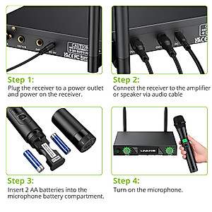 LiNKFOR Wireless Microphone, UHF Wireless Karaoke Microphone System, Professional Dual Cordless Microphone 196ft Transmission Range, Wireless Mic for Church, Wedding, Conference, Party