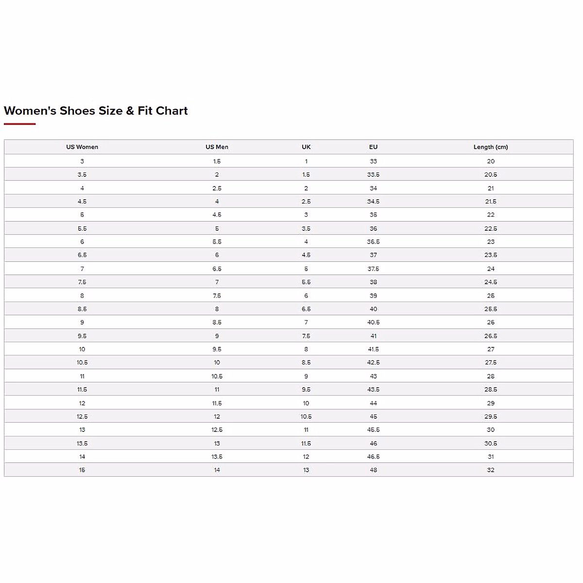 New Balance Women's Fresh Foam EVOZ V2 Running Shoe, Natural Indigo/Light Arctic Grey/Silver Metallic, 9