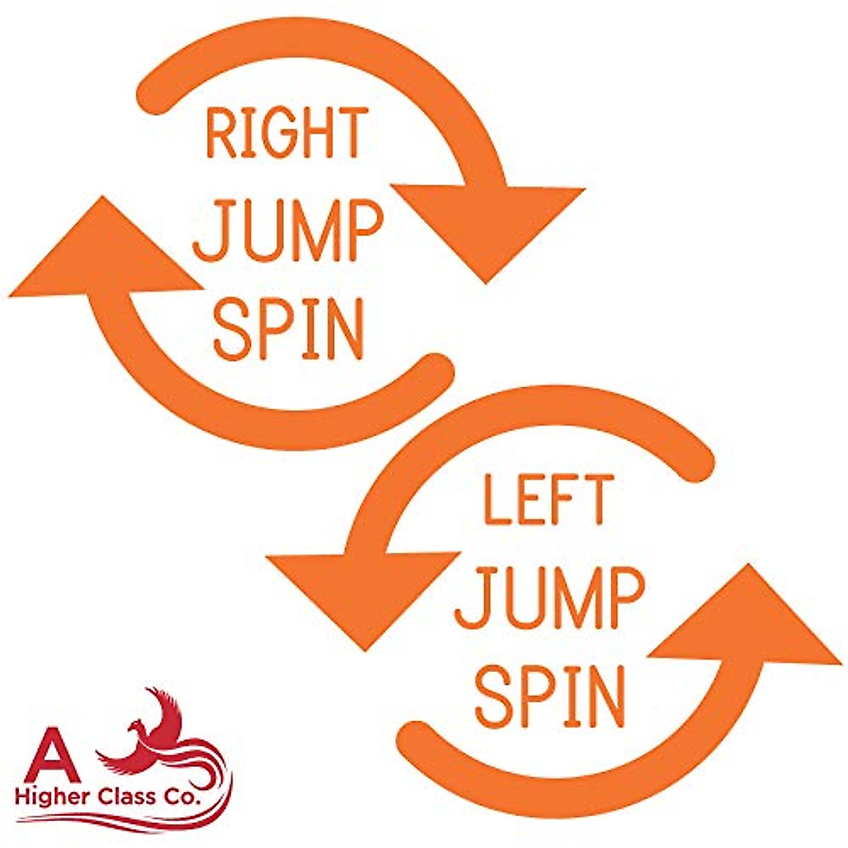 Jump Spin Right and Left - Classroom Sensory Path Accessory - for School Classroom or Hallway Floors (Orange)