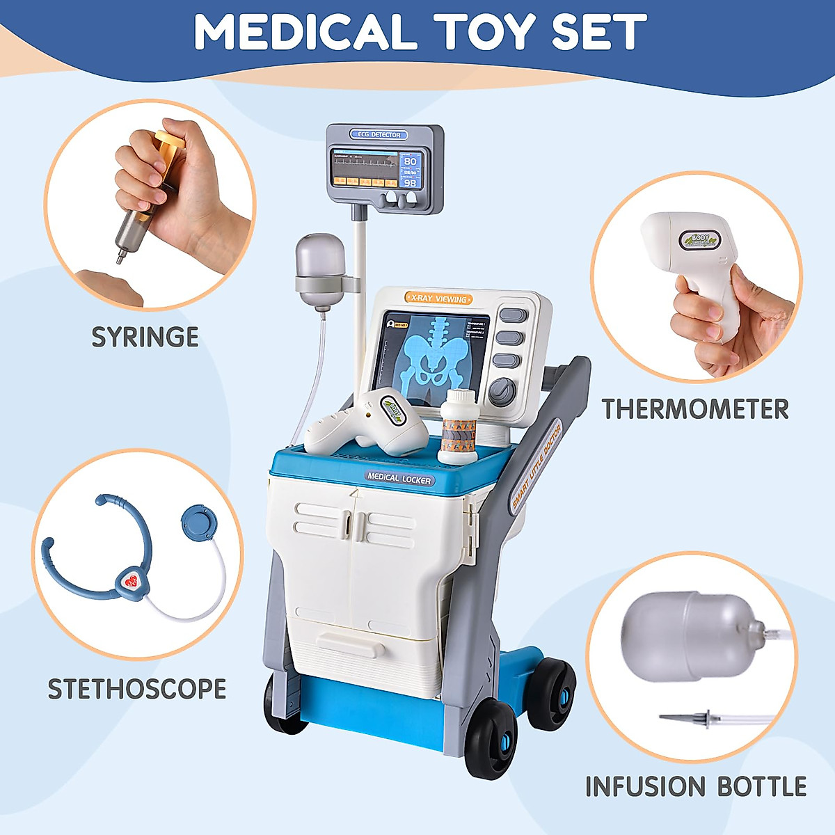 Playhiland Doctor Kit for Toddlers 3-5, Toy Doctor Kit for Kids, 35 Pcs Kids Doctor Playset, Kids Doctor Kit with Sound, Pretend Medical Station Set for Kids Boys Girls Role Play