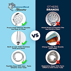 ALL METAL 3-Spray Handheld Shower Head with Long Hose and Brass Holder - CHROME - Showerhead With Handheld Sprayer - WIDE, MASSAGE, and MIST Sprays - 2.5 GPM High Pressure Shower Head with Handheld