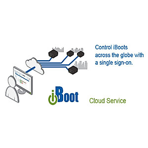 Dataprobe iBoot-G2 Web Power Switch, 110/220 VAC Operation, Remote Power Switch, Remote Rebooting Device via Ethernet Power Switch with Sophisticated Automation