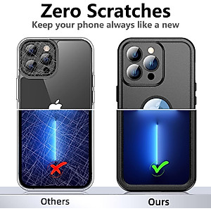 Temdan for iPhone 13 Pro Max Case Waterproof, Full-Body Shockproof Black