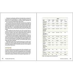 The Modern Herbal Dispensatory: A Medicine-Making Guide