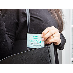 Eyelid Cleanser Wipes 30 Count | Gentle, Exfoliating, Hypoallergenic Eyelid Wipes | For Itchy Eyes Helps Remove Lid Debris, Eye Makeup, and Clear Crusted Matter