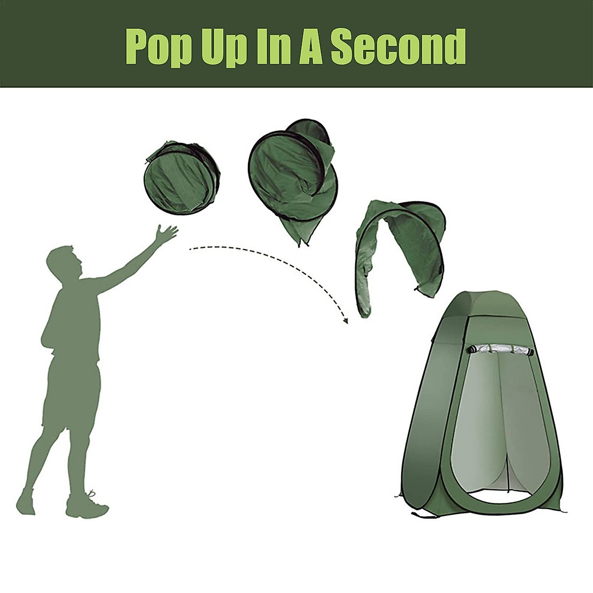 Changing Room/Toilet/Shower Tent - Green, Pop Up Tents for Outdoor Camping with Metal Frame, Privacy Shelters Room Portable, 120/150 cm Wide (Size : 120cm/47in Wide)