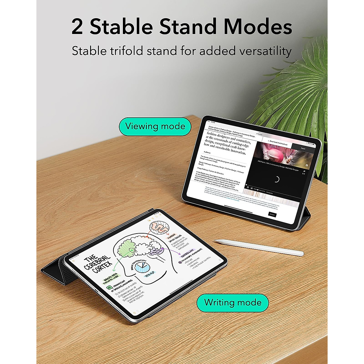 ESR for iPad Air 11 Inch Case M2(2024), iPad Air 6th/5th/4th Gen (2024/2022/2020), Powerful Magnetic Attachment, Slim Trifold Stand Case, Supports Pencil Pro&Pencil(USB-C), Durable Protection, Black